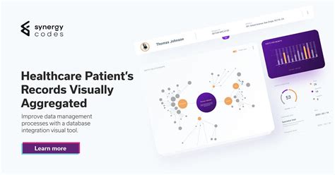 Healthcare Data Visualization Tool For Public Sector Synergy Codes Data Visualization Agency