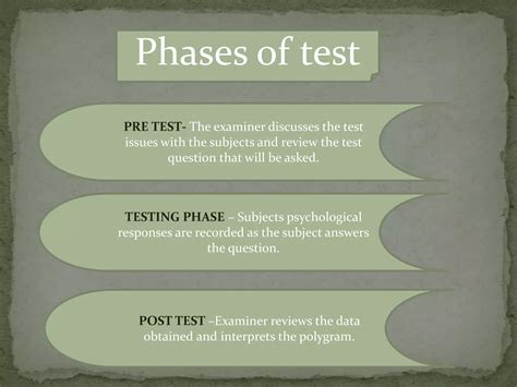 Polygraph Ppt Ahsan Pptx
