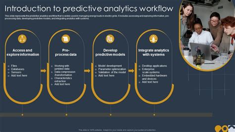introduction to predictive analytics workflow prospective analysis ppt graphics ppt sample