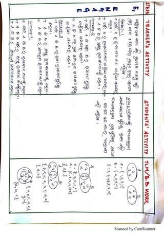 Operation On Sets And It S Applications PDF