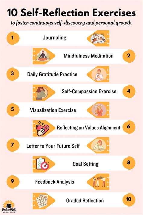 What Is Self Reflection Artofit