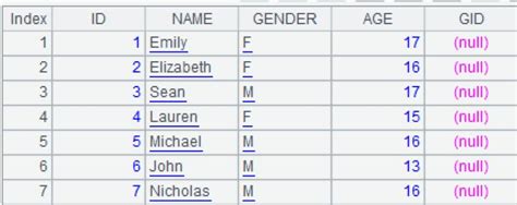 Sequence Numberization Of Spl · Splwareesproc Wiki · Github