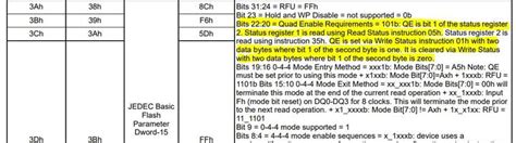 301 Moved Permanently