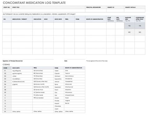 Free Clinical Trial Templates Smartsheet