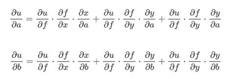 微分 63 By Zhan347396004 Pytorch D2l Discussion