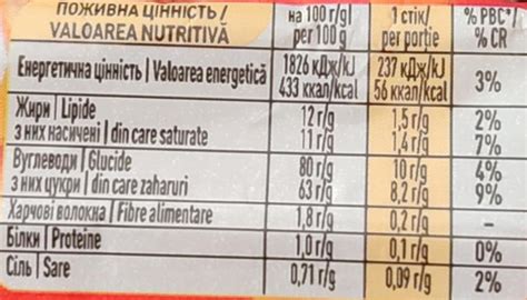Напій кавовий розчинний 3в1 Карамель Крім Caramel Cream зі смаком ...