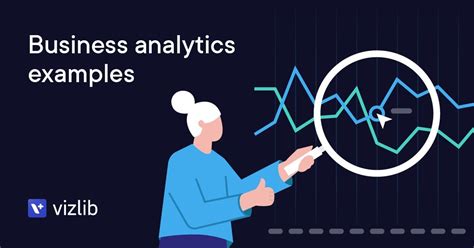Vizlib Business Analytics Examples R Vizlib