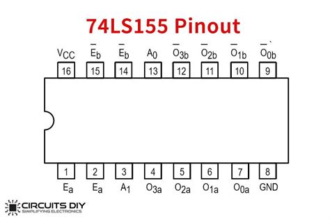 74ls138 Datasheet Specifications And Pinout Diagram