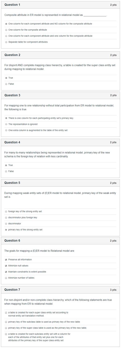 Solved Question 1 2 Pts Composite Attribute In Er Model Is