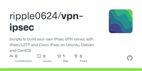 vpn ipsec docs ikev2 howto zh md at master · ripple0624 vpn ipsec · github