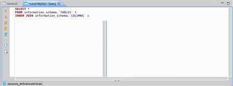 Vertical Bar Appears While Editing Sql