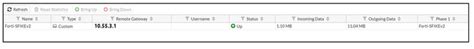 Technical Tip Set Up Ipsec Vpn Between Fortigate Fortinet Community