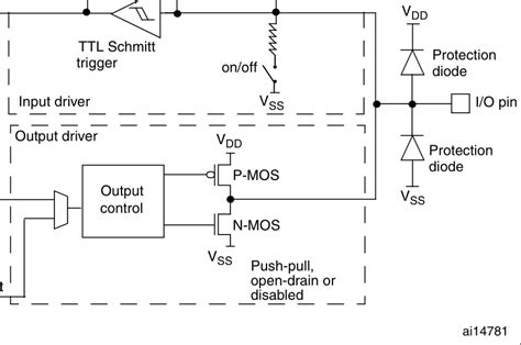 Can You Drive A P MOSFET As A High Side Switch Directly From A Microcontroller Electrical