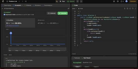 Akash Rai On Linkedin Day12 Problemsolving Linkedlist Codingchallenge