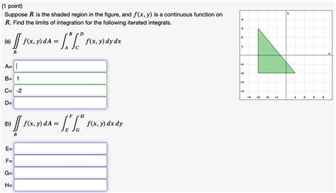 Point Suppose R Is The Shaded Region In The Figure And Fxy Is A