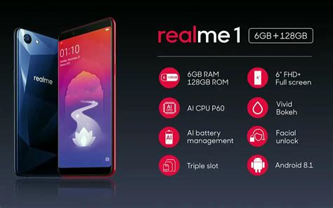 Realme Price In Pakistan GoldenGSM Realme Price In Pakistan GoldenGSM