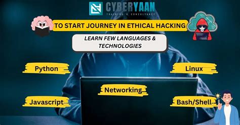 Cyberyaan Training And Consultancy On Linkedin Cyberyaan Ethicalhacking Cybersecurity