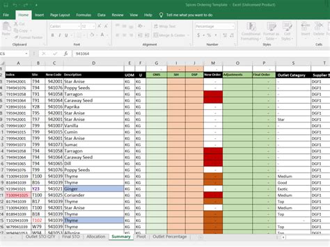 Demand Forecasting And Supplier Planning Upwork