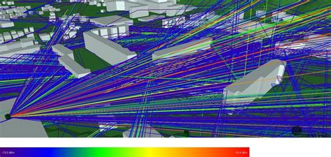 Full 3d Propagation Model Sbr Ray Tracing Method Download Scientific Diagram