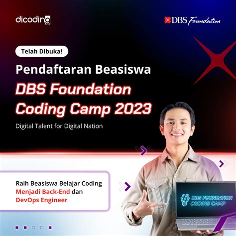 7 Contoh Penerapan Design Thinking Dicoding Blog