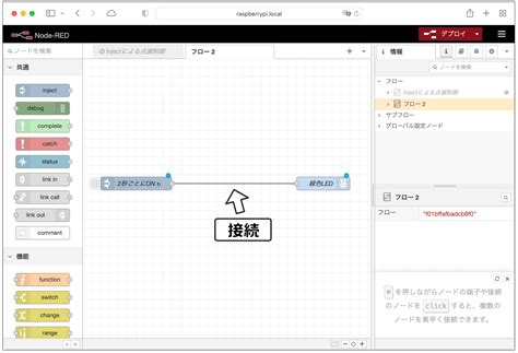 第 回 Node REDでLED制御 ツールラボ