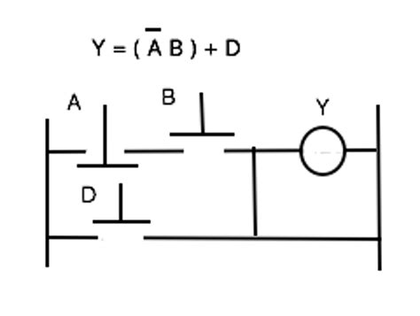 Solved For The Given Boolean Equation A Simplify Using