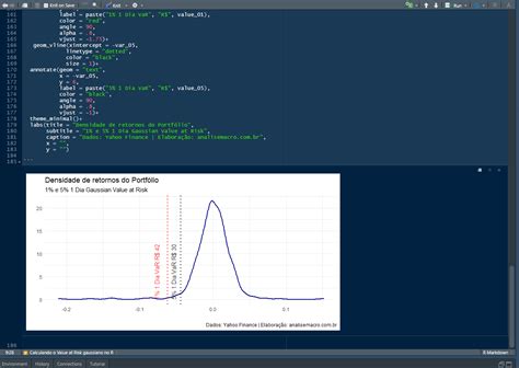 Hackeando O R 5 Truques Do Rmarkdown Análise Macro