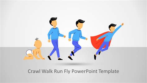 Man Crawl Walk Run Fly PowerPoint SlideModel
