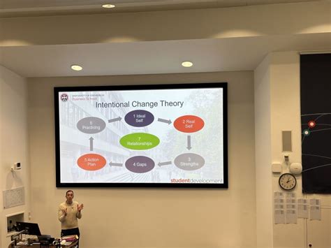 Sakshi Gautam On Linkedin Today Marked A Truly Memorable Day As We