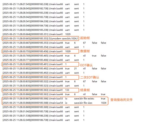 大文件高效传输，ymodem协议应用示例securecrt 串口传输文件 Csdn博客