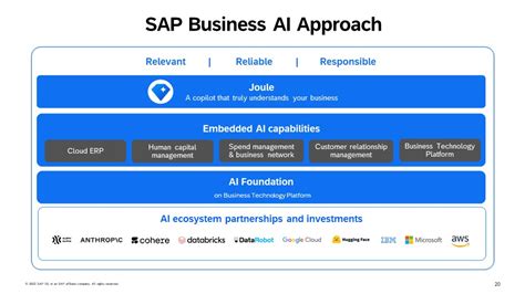 Sap Debuts Joule A Generative Ai Copilot For Intelligent Insights Across Its Entire Software