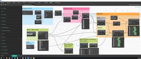 Import Families Through Cad Revit Dynamo