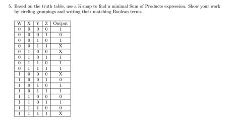 Solved Based On The Truth Table Use A K Map To Find A Chegg Com