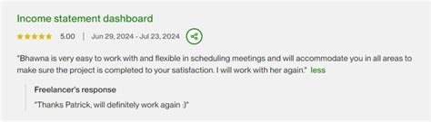 Bhawna Sinha On Linkedin Freelance Financialdashboard Datavisualization Dataanalyst Msexcel…