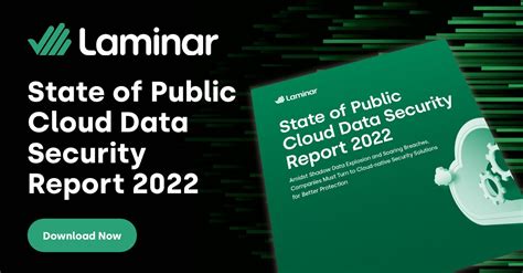 Laminar Acquired By Rubrik On Linkedin State Of Public Cloud Data Security Report 2022 Laminar