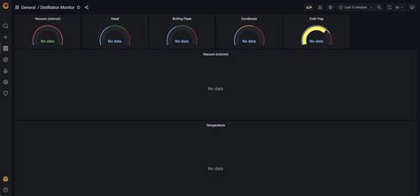 Diy Equipment Data Logging And Analysis Open Source Testing And