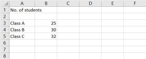 Relative Reference Excel A Beginners Guide Goskills