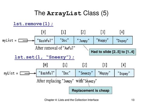 Ppt Lists And The Collection Interface Powerpoint Presentation Free Download Id2782620