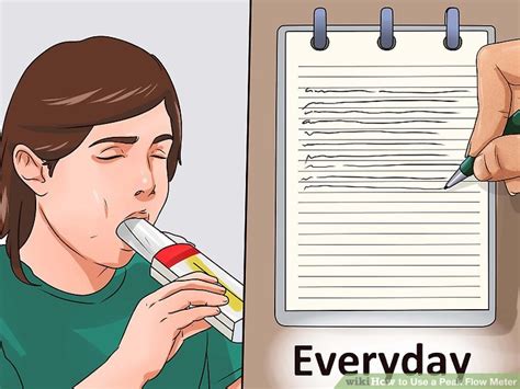 How To Use Peak Flow Meter Chart At Clyde Rucker Blog
