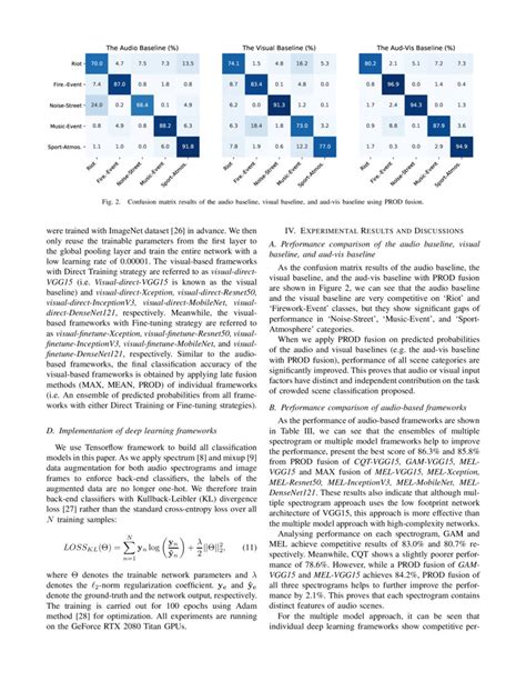 An Audio Visual Dataset And Deep Learning Frameworks For Crowded Scene