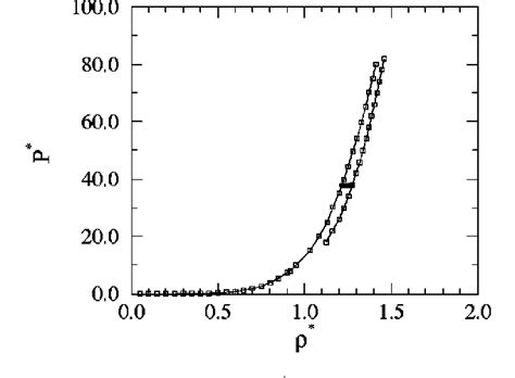 Figure 3 From Calculation Of Solid Fluid Phase Equilibria For Systems Of Chain Molecules