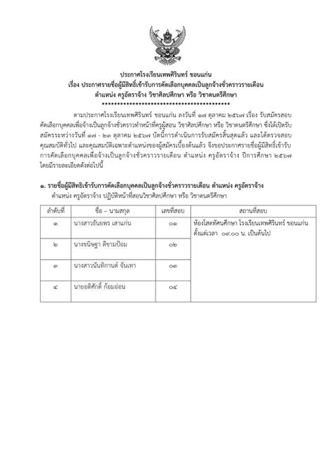 ประกาศโรงเรียนเทพศิรินทร์ โรงเรียนเทพศิรินทร์ ขอนแก่น