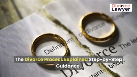 The Divorce Process Explained Step By Step Guidance