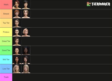 University Problems Tier List Community Rankings Tiermaker