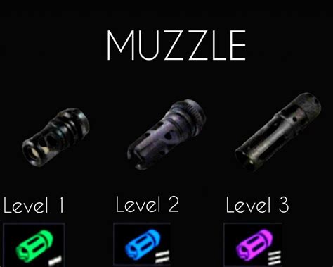 Wow It Turns Out That This Is The Function Of The Muzzle Attachment