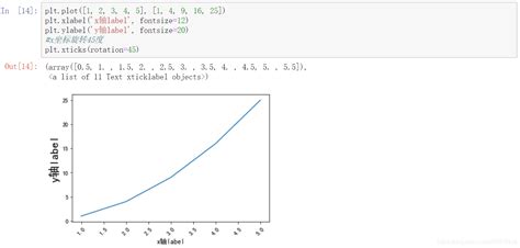 【matplotlib】（三）折线图matplot Edgecolor Csdn博客