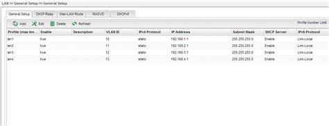 Vigor How To Set Up Multiple LAN Subnets With Port Based VLAN DrayTek FAQ