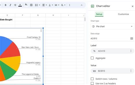 How To Make A Graph In Google Sheets Tech Junkie
