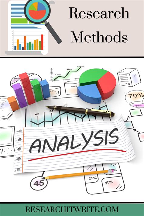 Research Methods Explore Data Collection And Analysis