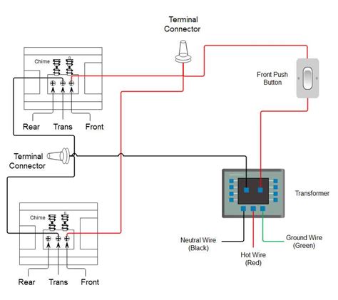 How To Wire A Single Button Doorbell Simplified Wiring Diagram Guide